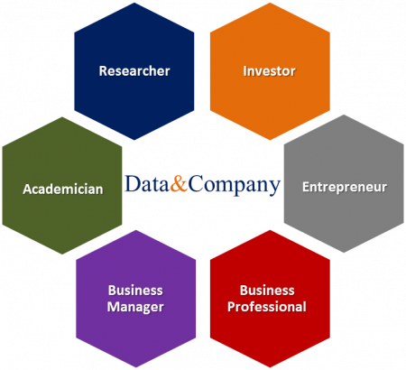 Who We Are and What We Do | Data&Company